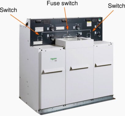 A Practical Guide to the Operation of Ring Main Units | EEP