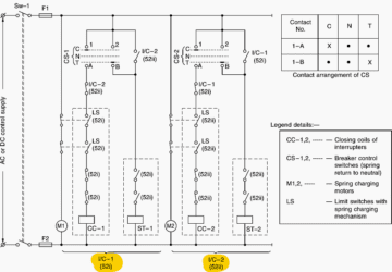 Hands on schemes: Mechanical and electrical interlocking of feeders (to ...