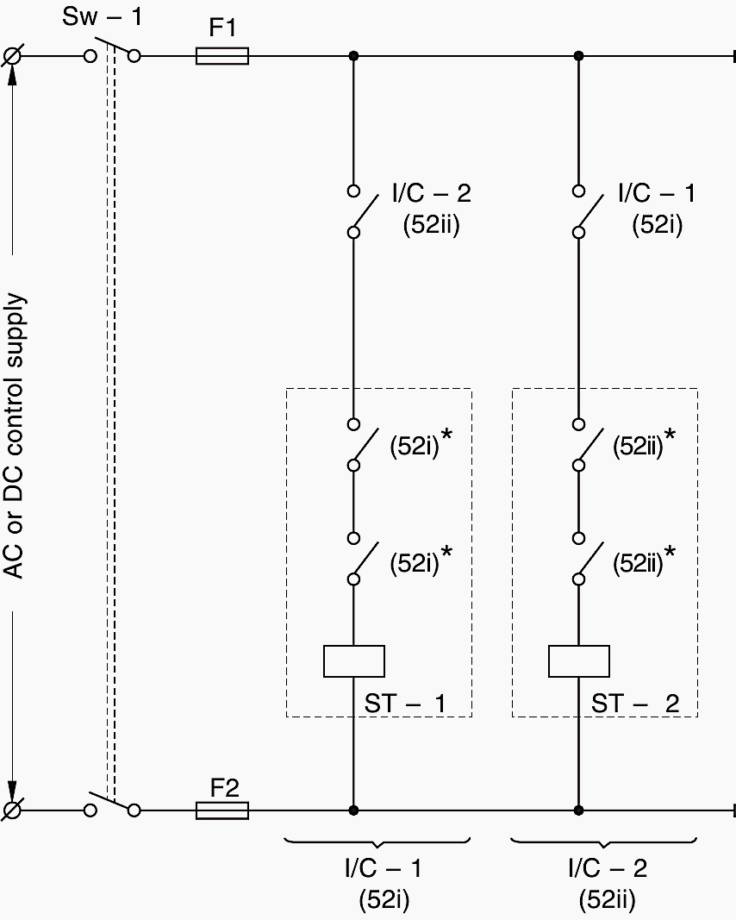 Hands on schemes: Mechanical and electrical interlocking of feeders (to ...