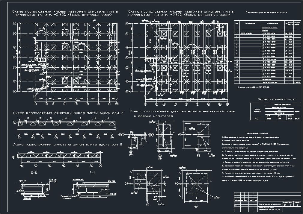 Facing “As Built” substation drawings that barely match construction ...