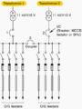 Hands on schemes: Mechanical and electrical interlocking of feeders (to ...