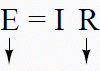 Water-and-Pipe Analogy for Ohm’s Law